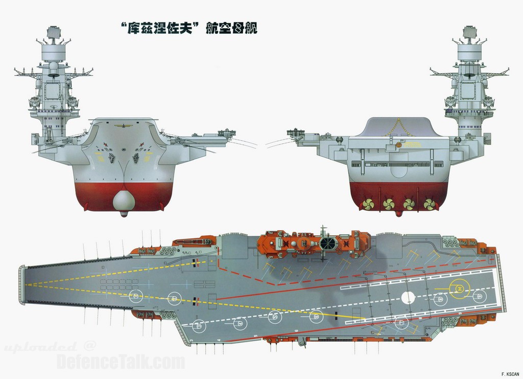 Varyag-PLAN | DefenceTalk Forum