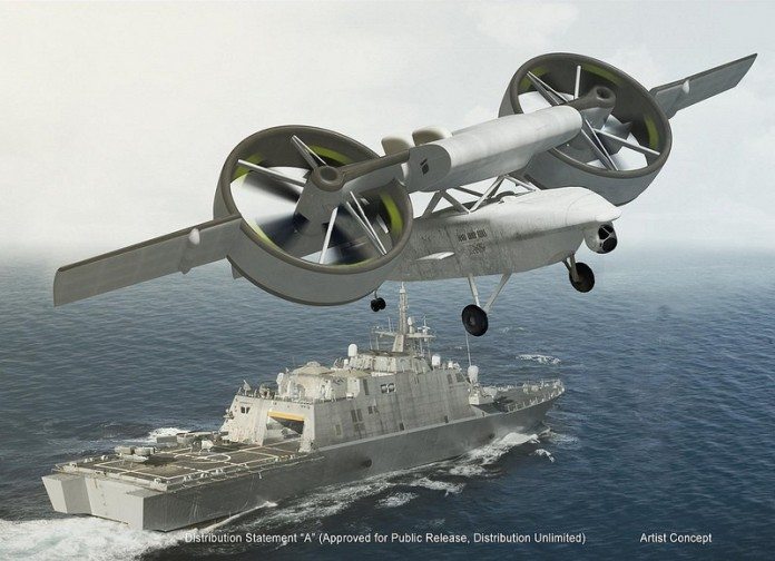 Meet ARES: DARPA's newest transformer-style drones under development ...