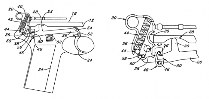 Types of Triggers: An Overview | DefenceTalk