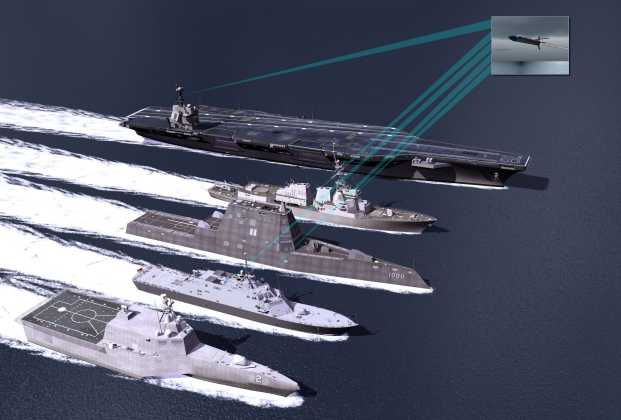 Lockheed to Upgrade US Navy’s Shipboard Electronic Warfare Systems ...