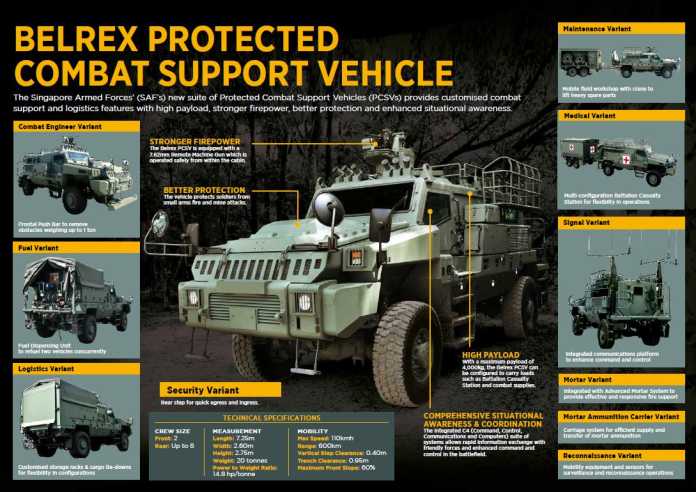 Singapore Inducts New Protected Combat Support Vehicles | DefenceTalk