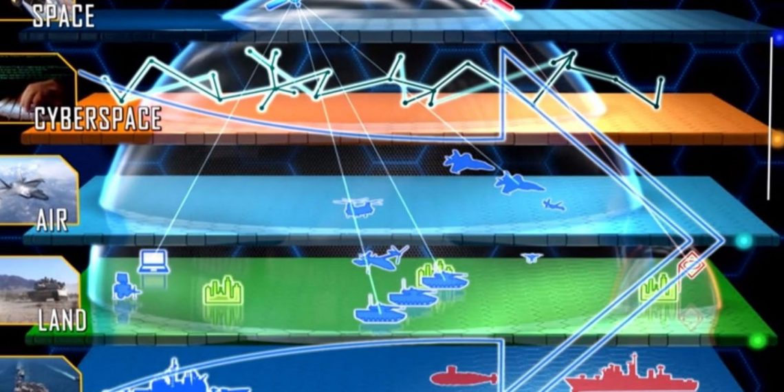 US Army Futures and Concepts Center evaluates new force structure ...
